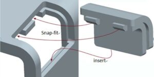 Snap Fit Joints: Types, Benefits, and Best Practices - WayKen